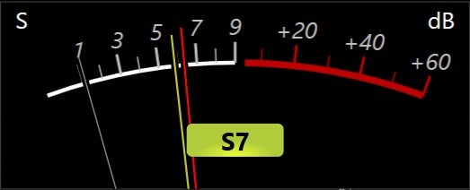 S-Meter - Software Defined Radio | SDR-Radio.com Ltd.